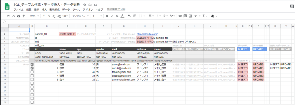 Db Sql テーブル作成とデータ参照のsql文をオンライン上で手軽に試す これを読めば思い出す