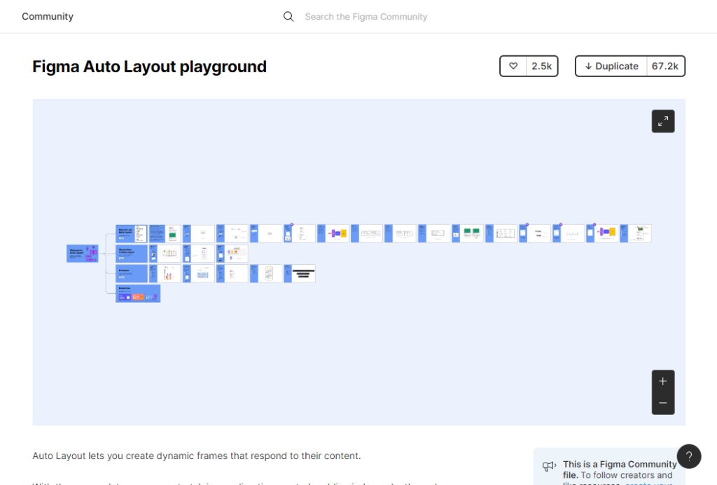 Figmaで複数オブジェクトをレイヤー名通りに整列させる | これを読めば思い出す